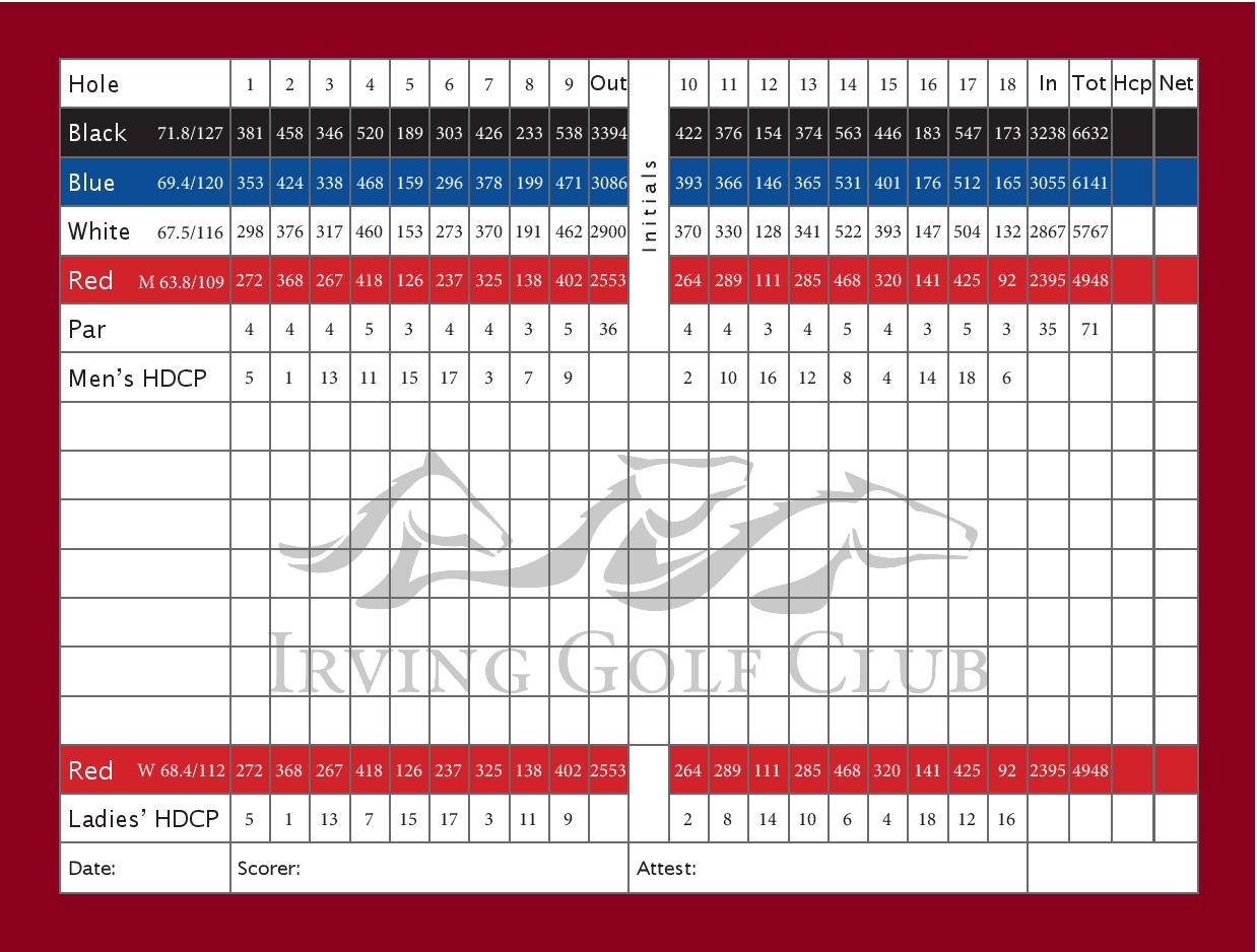 Course information - Irving Golf Club
